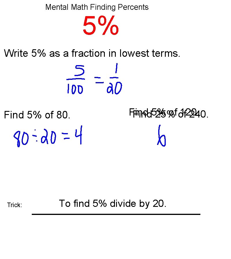Finding a Percent of a Number Two methods