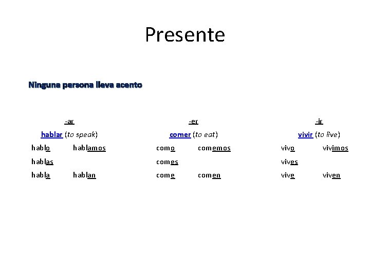 Repaso de tiempos verbales Todos los verbos en