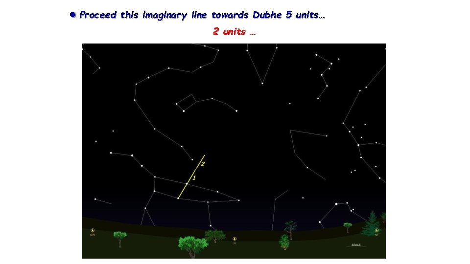 A Users Guide to the Sky The Big