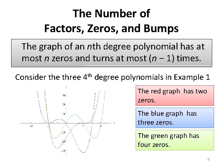 11 3 THE SHORTRUN BEHAVIOR OF POLYNOMIALS 1