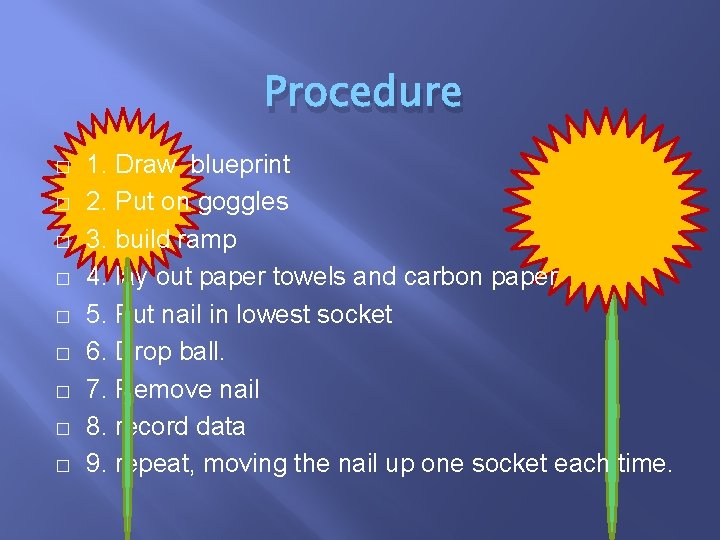 BALL AND RAMP EXPERIMENT By Noah Gaby Jack