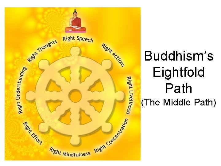 Religions of East Asia Buddhism Originated in South
