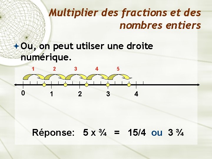 Fractions Multiplier des fractions par des nombres entiers