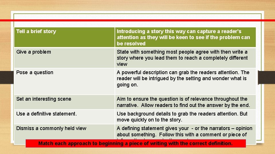 Good beginnings Hello This work is an extension