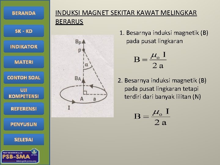 BERANDA SK KD INDIKATOR MEDAN MAGNETIK MATERI CONTOH