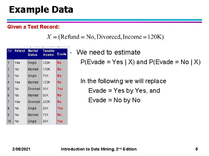 Data Mining Classification Alternative Techniques Bayesian Classifiers Introduction