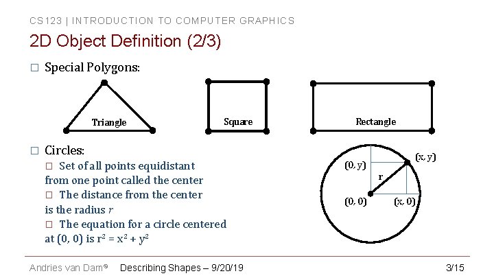 CS 123 INTRODUCTION TO COMPUTER GRAPHICS Describing Shapes