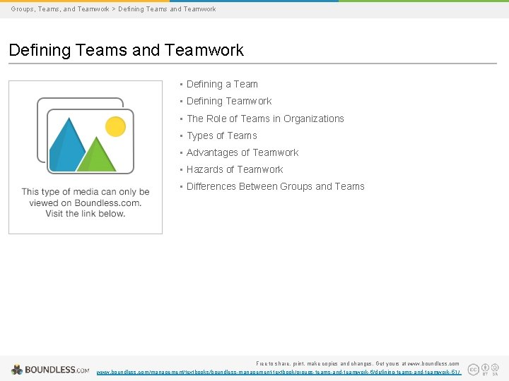 Boundless Lecture Slides Available on the Boundless Teaching