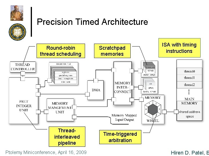 Precision Timed PRET Architecture Hiren D Patel Ben