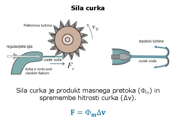Zgradba in mehanine lastnosti snovi Snovi se lahko