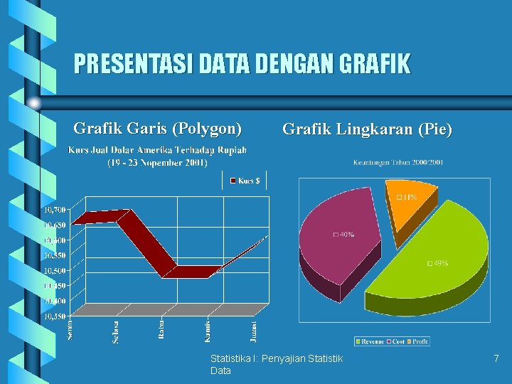MODUL 2 PENYAJIAN STATISTIK DATA 1 Tabel 2