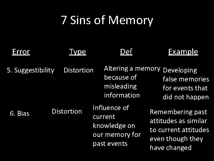 More on Memory Journal 4 Think back to