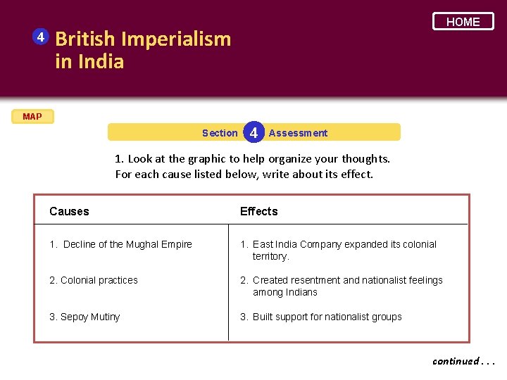 4 HOME British Imperialism in India MAP Key