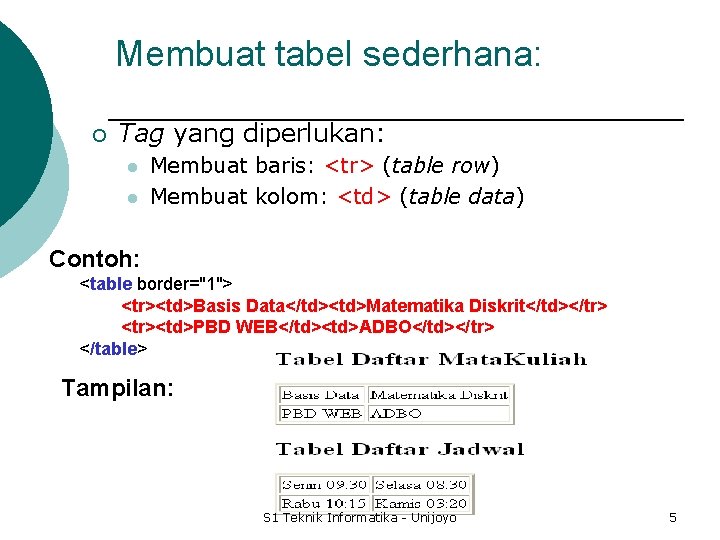 Pemrograman Basis Data Berbasis Web Pertemuan Ke3 HTML