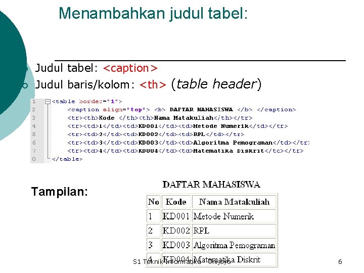 Pemrograman Basis Data Berbasis Web Pertemuan Ke3 HTML