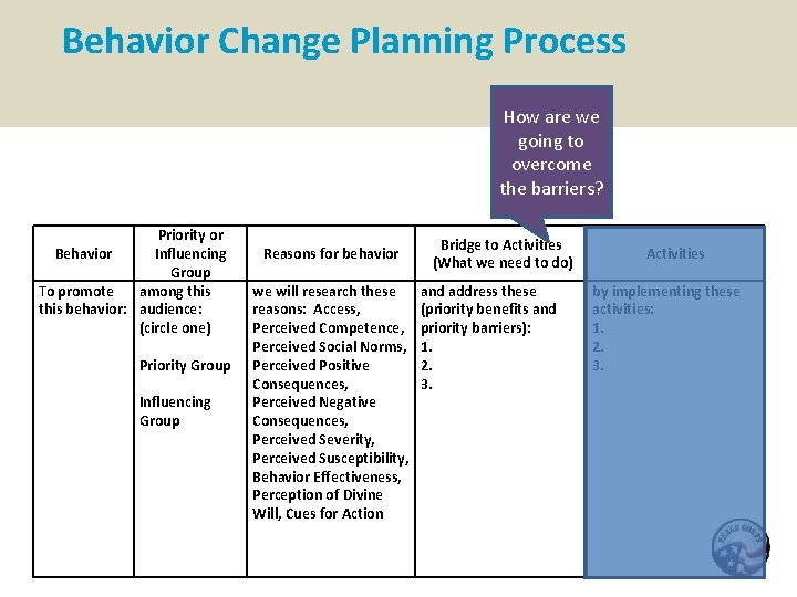 Environment Community EngagementEnvironmental Education and the ...