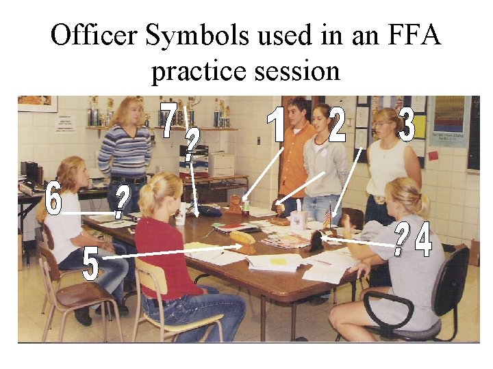 The FFA Emblem and Symbols Emblem Each part