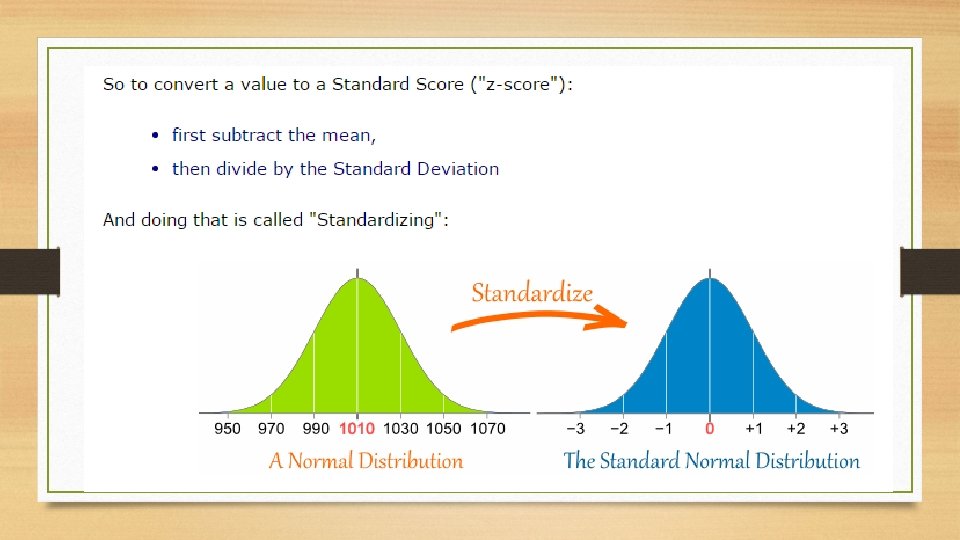 Midterm Review ZScores and The Standard Normal Distribution