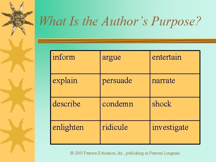 Chapter 8 Point of View Bridging the Gap