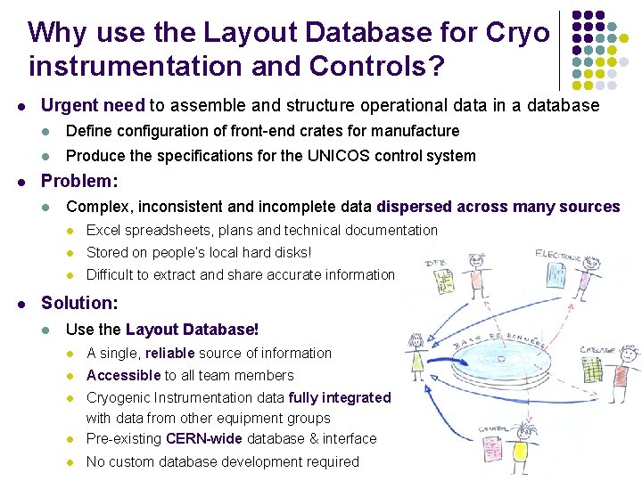 The Layout Database Experiences in Cryogenic Instrumentation and