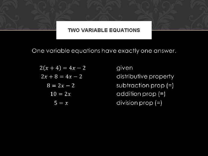 THE PICTURE OF MATH Making equations visible TWO