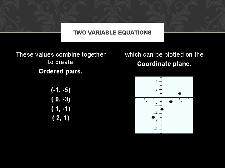 THE PICTURE OF MATH Making equations visible TWO