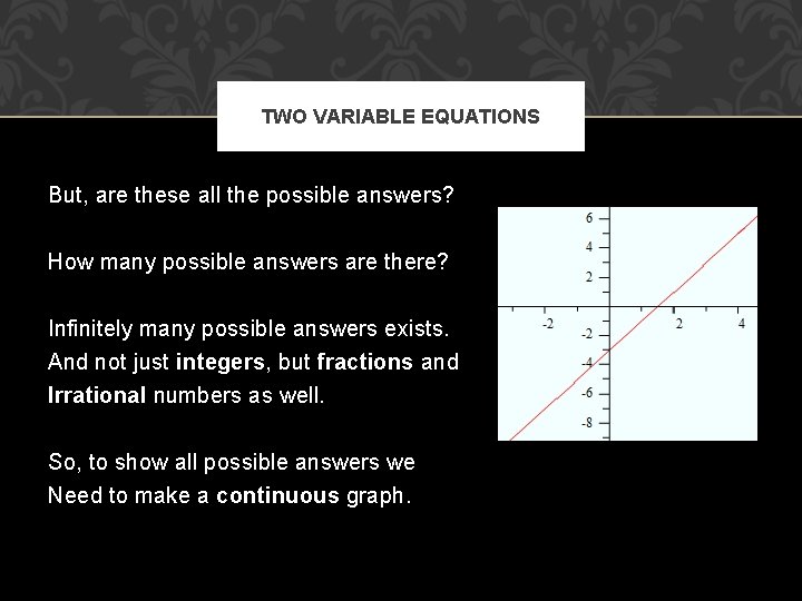 THE PICTURE OF MATH Making equations visible TWO