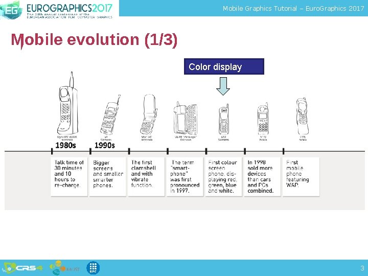 Mobile Graphics Tutorial Euro Graphics 2017 Visual Computing
