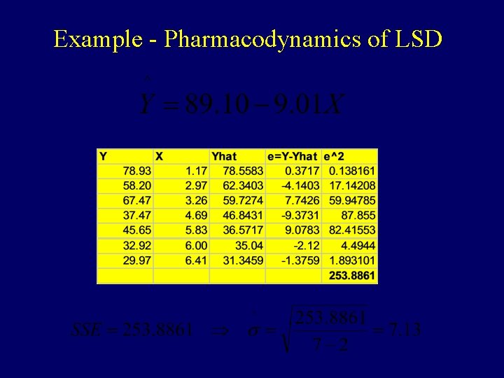 Linear RegressionCorrelation Quantitative Explanatory and Response Variables Goal