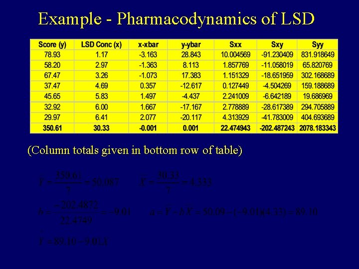 Linear RegressionCorrelation Quantitative Explanatory and Response Variables Goal
