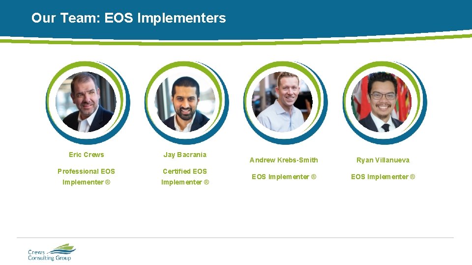 Welcome 13 ELEMENTS OF A SUCCESSFUL BUSINESS www