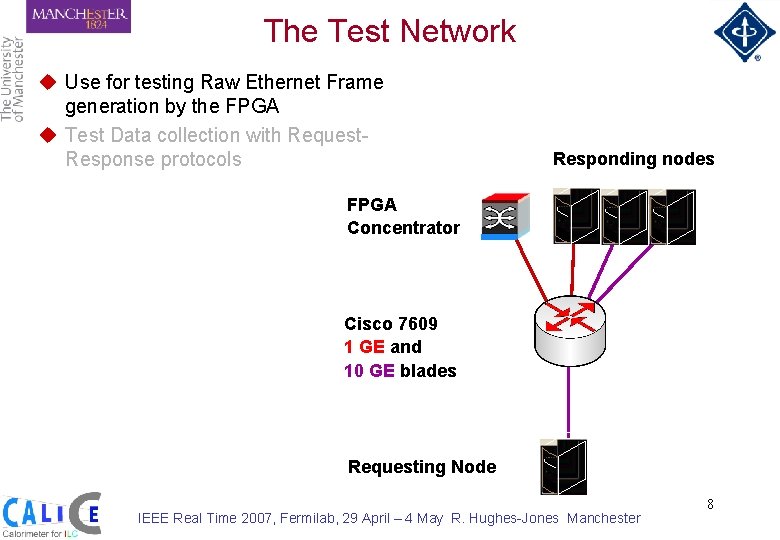 Using FPGAs to Generate Gigabit Ethernet Data Transfers