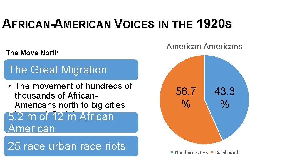 P 452 459 THE HARLEM RENAISSANCE Objectives Identify