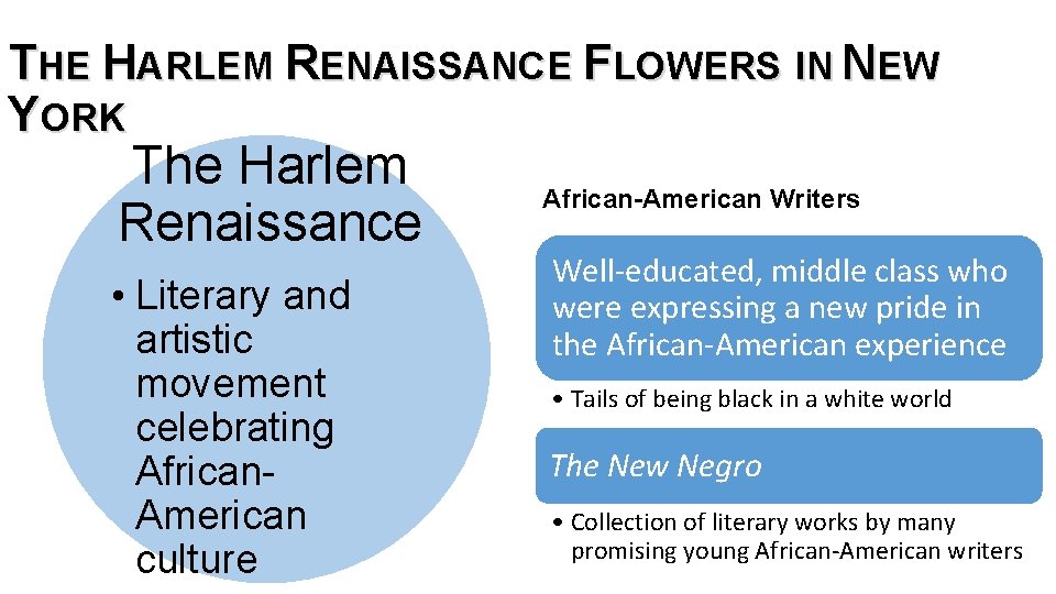 P 452 459 THE HARLEM RENAISSANCE Objectives Identify