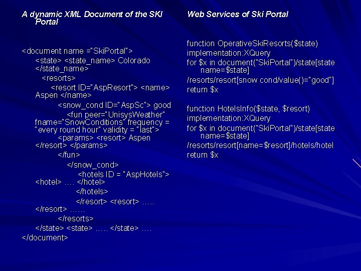 Dynamic Xml Documents With Distribution And Replication Authors