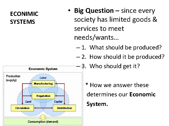 Unit 6 Globalization of Economics In this unit
