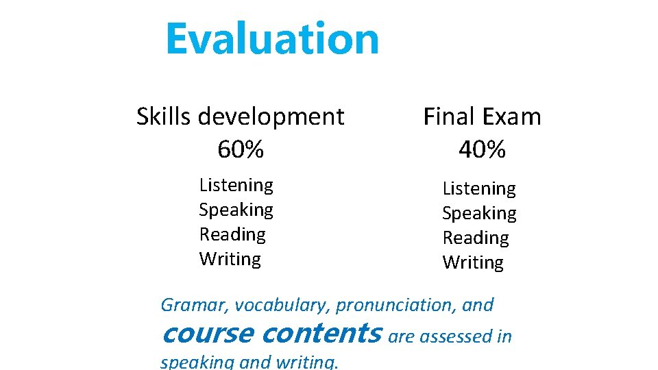 Intermediate English Course 6 Aims By the end