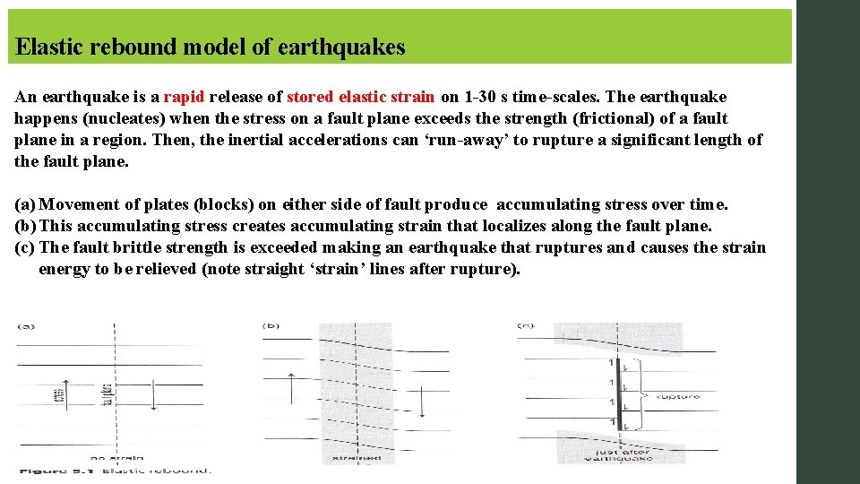 EARTHQUAKES MECHANISM AND IMPACTS PRESENTED BY ALTAF HUSSAIN