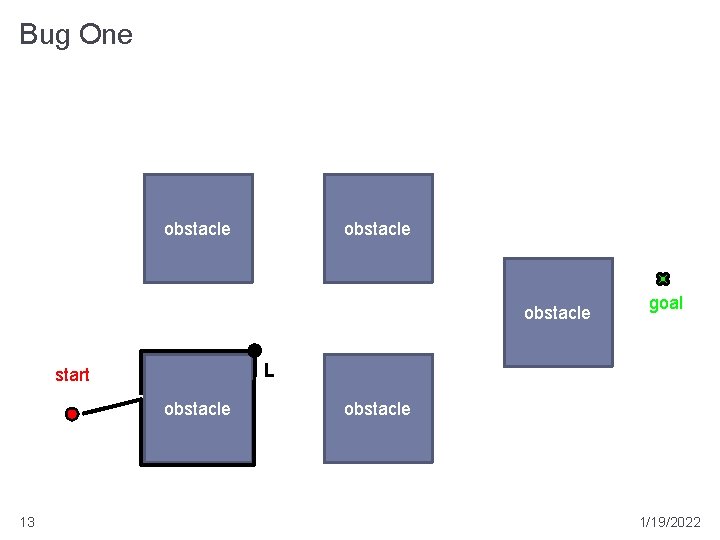 Day 29 Bug Algorithms 1 1192022 Fundamental Problems