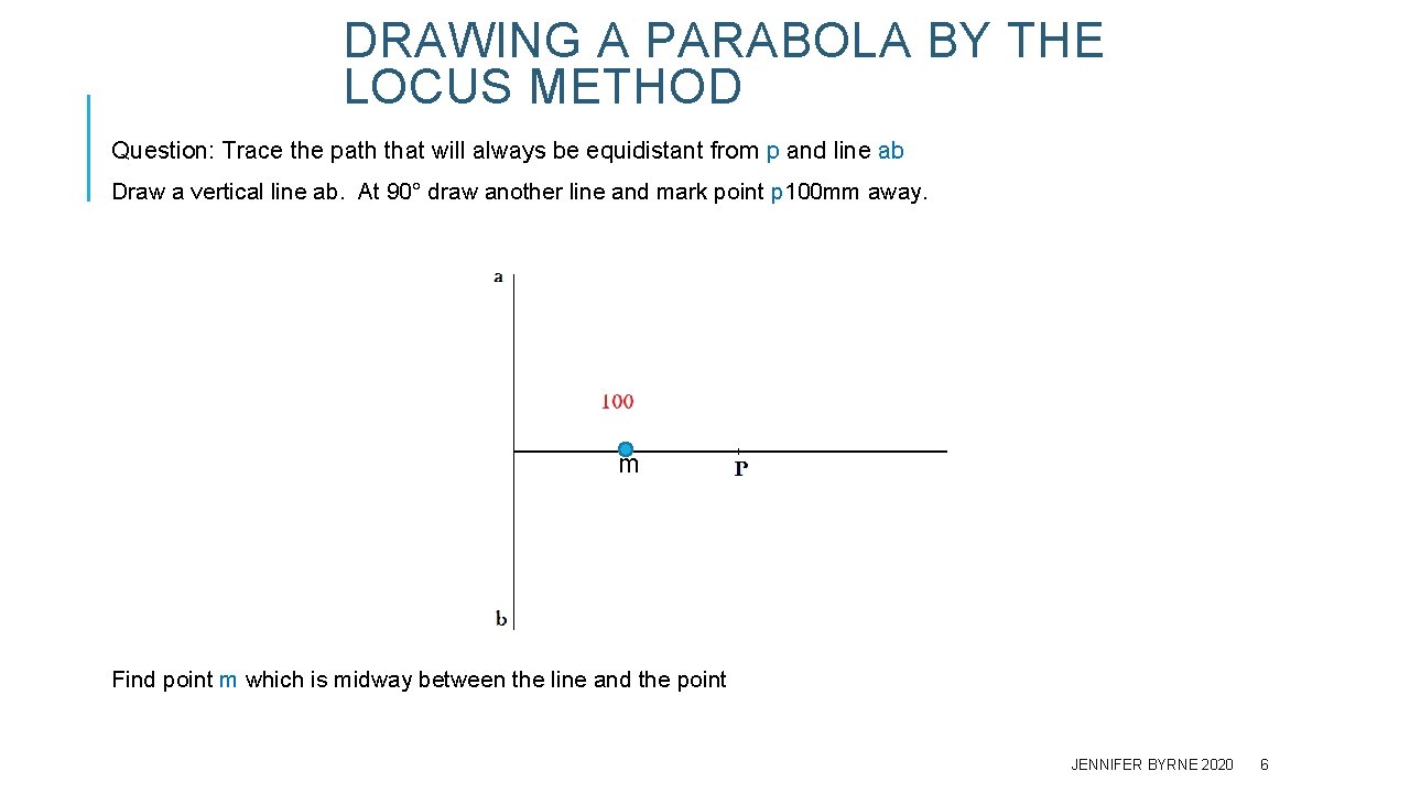 LESSON 7 Loci Parabola JENNIFER BYRNE 2020 1