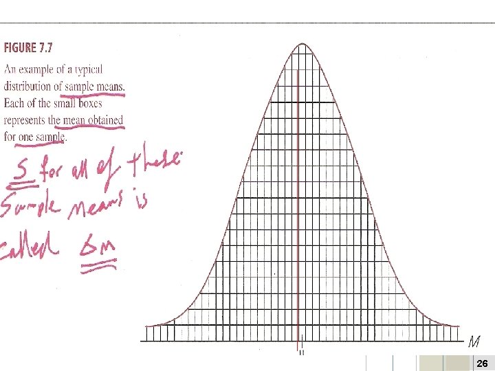 Basic STATS Basic Concepts scientific methods and apa