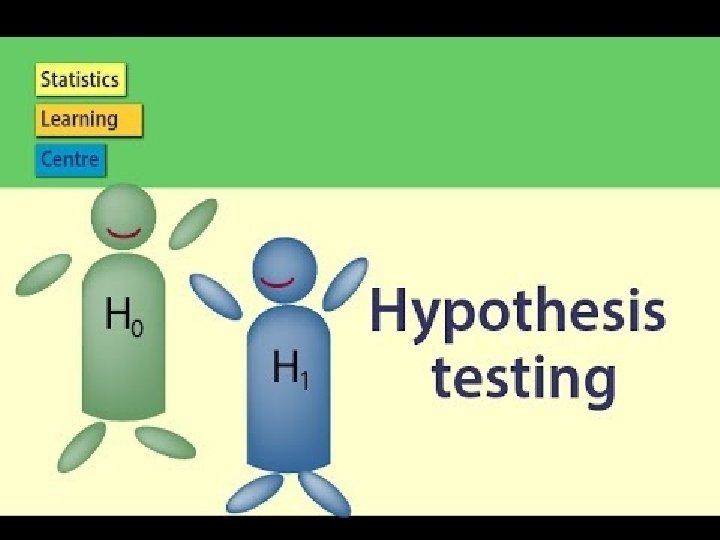 Basic STATS Basic Concepts scientific methods and apa