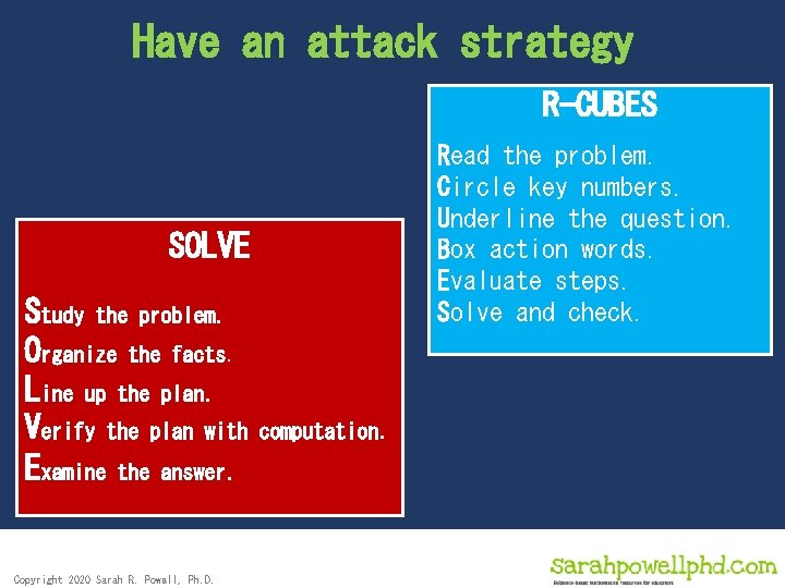 Word Problems No Problem Attack Strategies and Additive