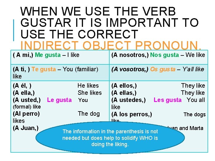 GUSTAR V ENCANTAR WE HAVE USED IT BEFORE