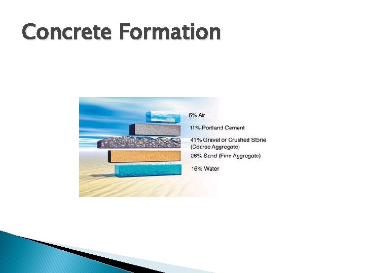 Unit 3 Rates and Chemical Equilibrium CH 1121
