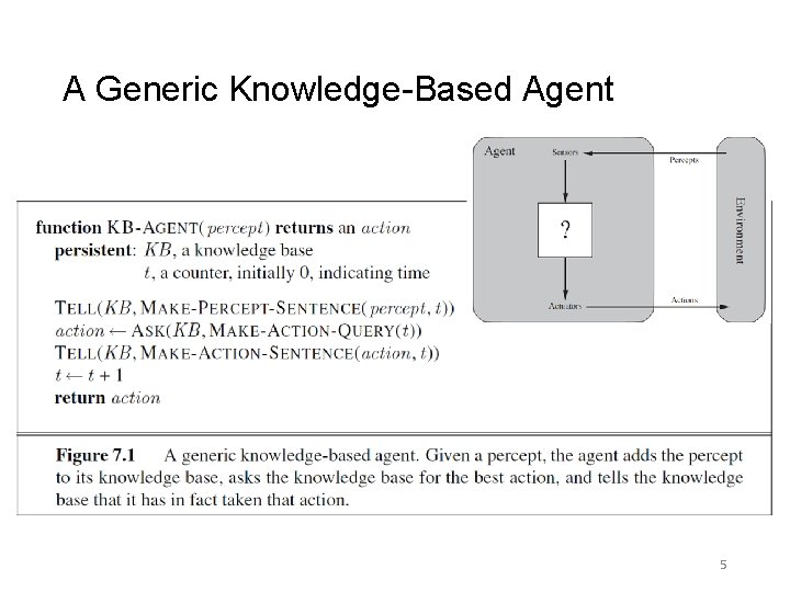 Artificial Intelligence Lecture 10 Logical Agents By Nur