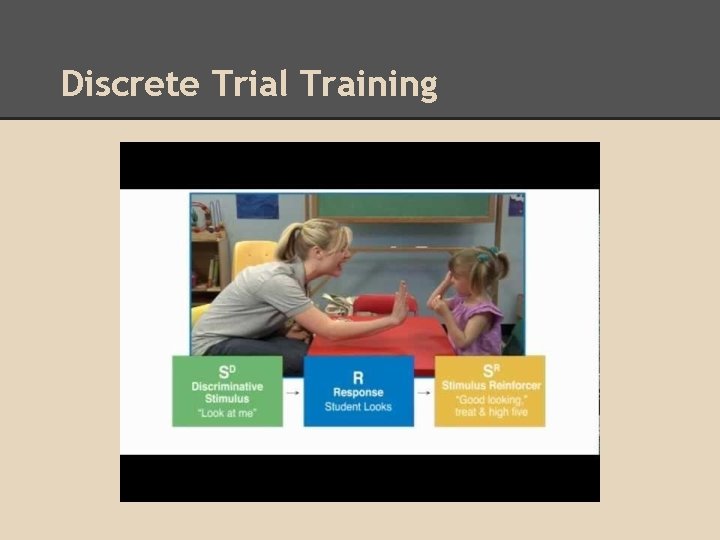 Reflective Practice in Behavior Analysis Therapy Rebecca Cornwell