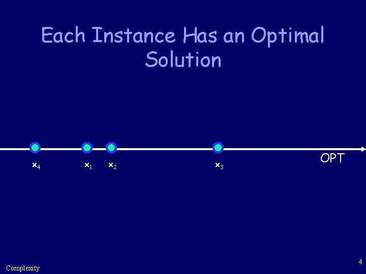 Hardness Of Approximation Complexity 1 Introduction Objectives To