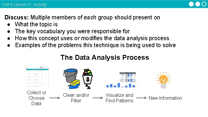 Unit 9 Lesson 5 Big Open and Crowdsourced