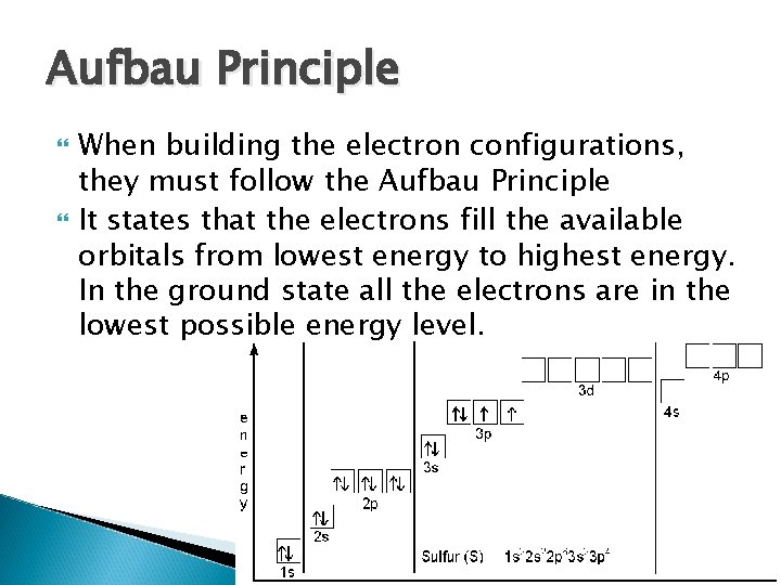 Electron Configurations and the Aufbau Principle Mr Tsigaridis